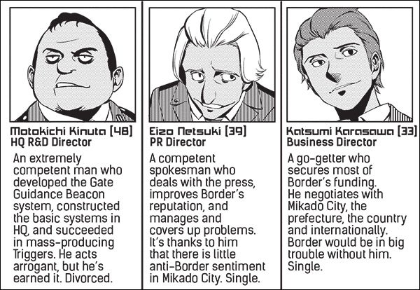 Why You Should Watch World Trigger Anime? Here's the Anime Review ...